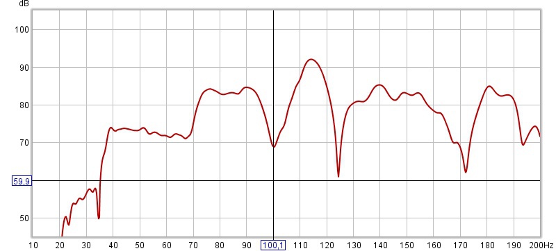 SPL 60 DB VAR Smoothing | offtopic | hifi-forum.de Bildergalerie