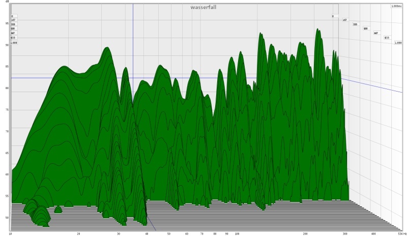 Wasserfall | | hifi-forum.de Bildergalerie