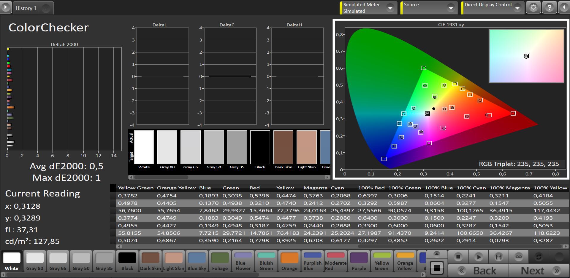 Color Beamer Tv Hifi forum de Bildergalerie