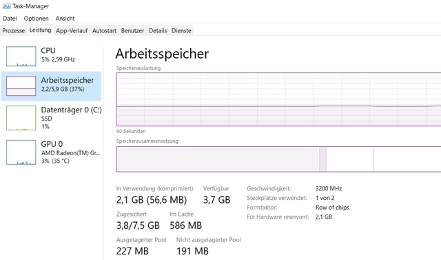 Task Manager Ryzen 5 Rechner | | hifi-forum.de Bildergalerie Task Manager Ryzen 5 Rechner | | hifi-forum.de Bildergalerie
